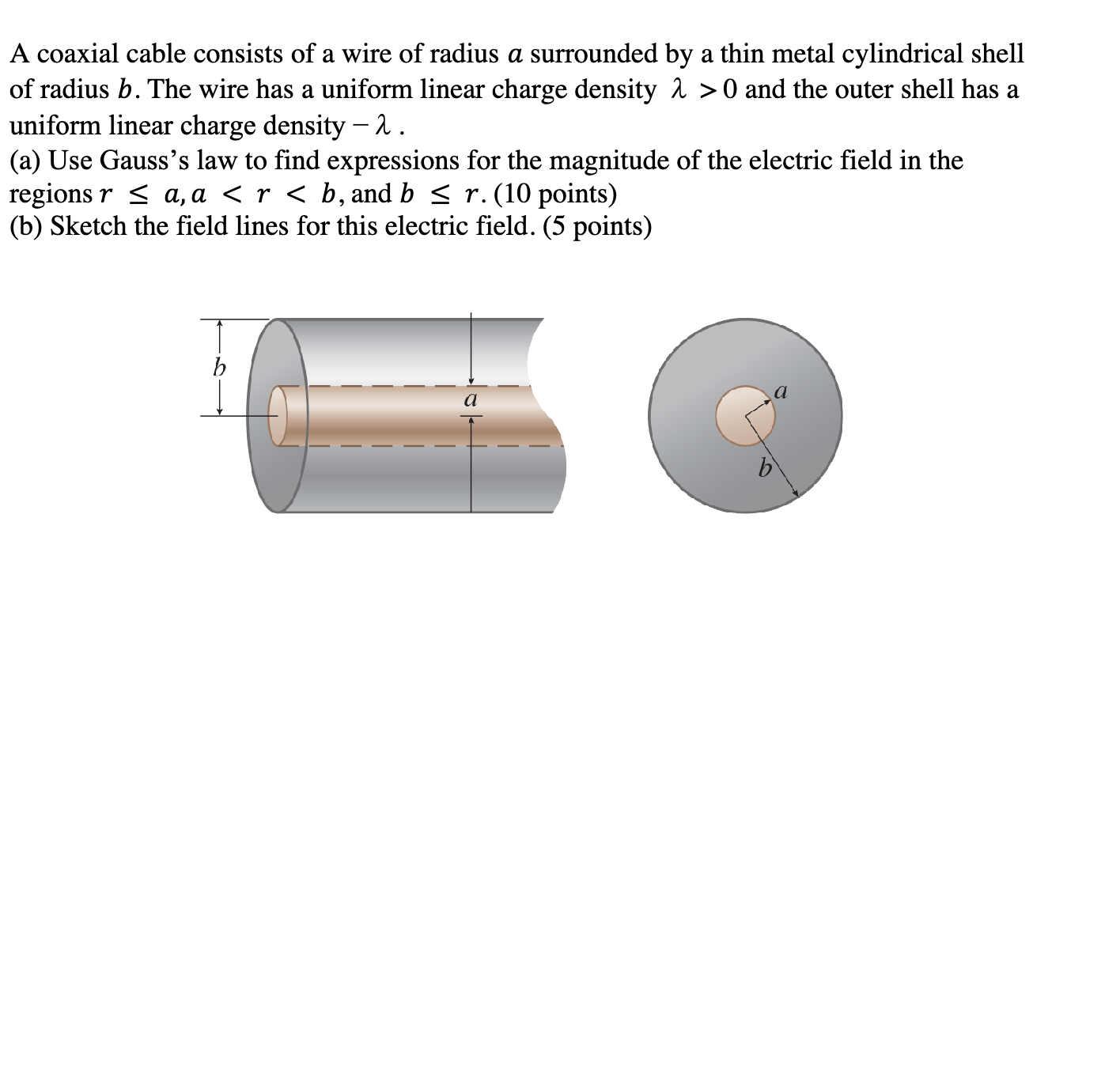Solved A coaxial cable consists of a wire of radius a | Chegg.com