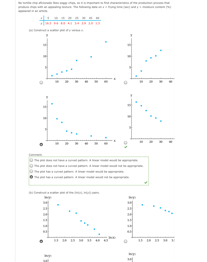 Solved Predict the value of moisture content when frying | Chegg.com