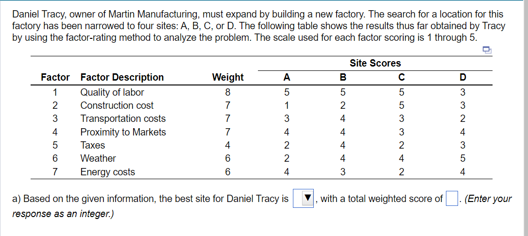 Solved Daniel Tracy, owner of Martin Manufacturing, must | Chegg.com