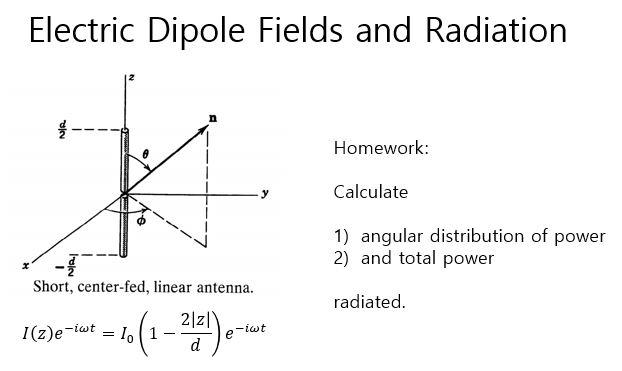 Electric Dipole Fields and Radiation NA 블 Homework: | Chegg.com