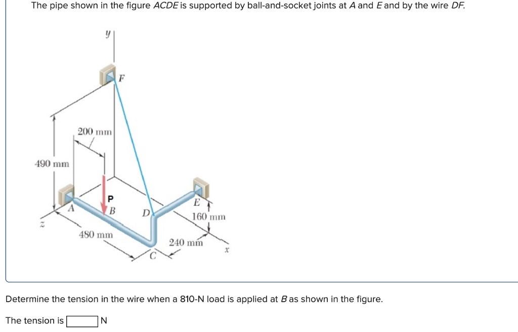 Solved The pipe shown in the figure ACDE is supported by | Chegg.com