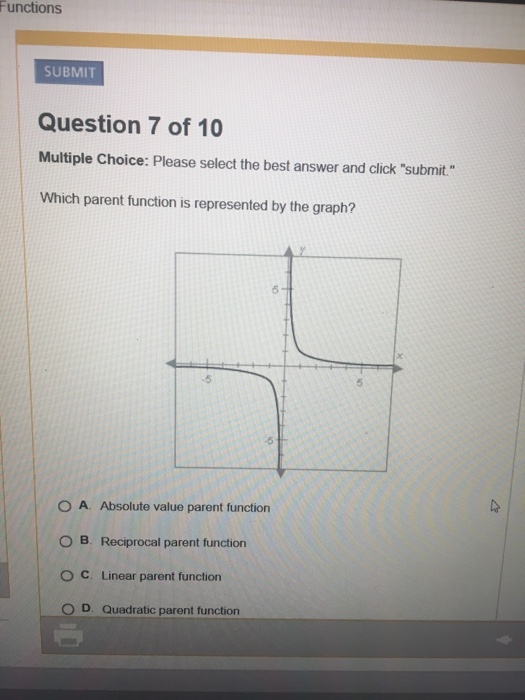 Solved Functions SUBMIT Question 7 of 10 Multiple Choice: | Chegg.com