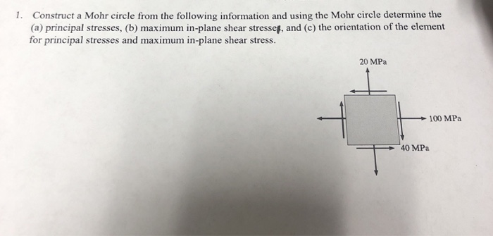 Solved Construct a Mohr circle from the following | Chegg.com