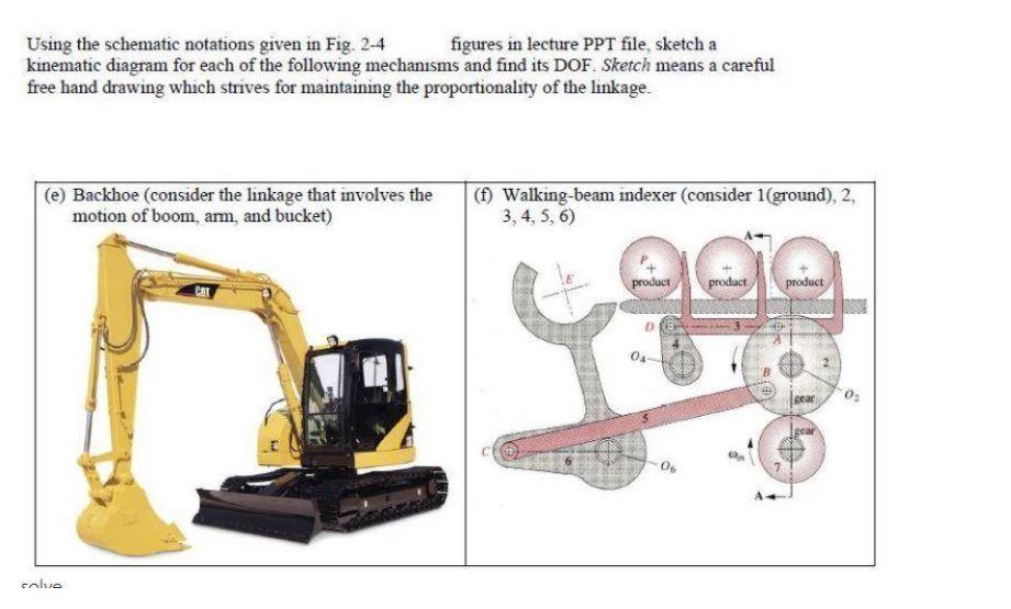 Solved Using the schematic notations given in Fig. 2-4 | Chegg.com
