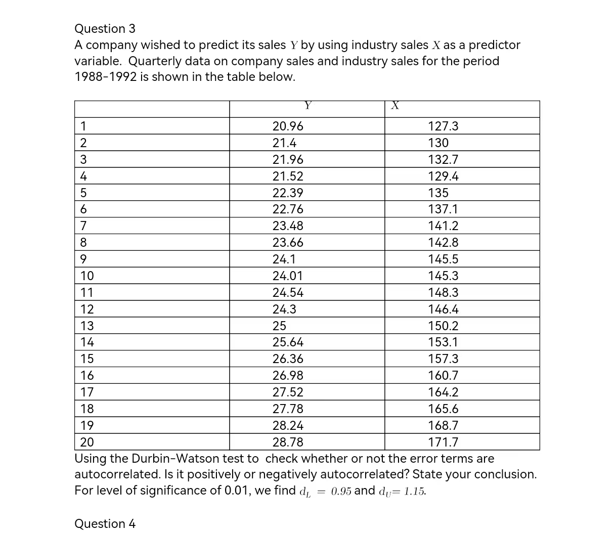 Solved Question 3 ﻿A company wished to predict its sales \( | Chegg.com