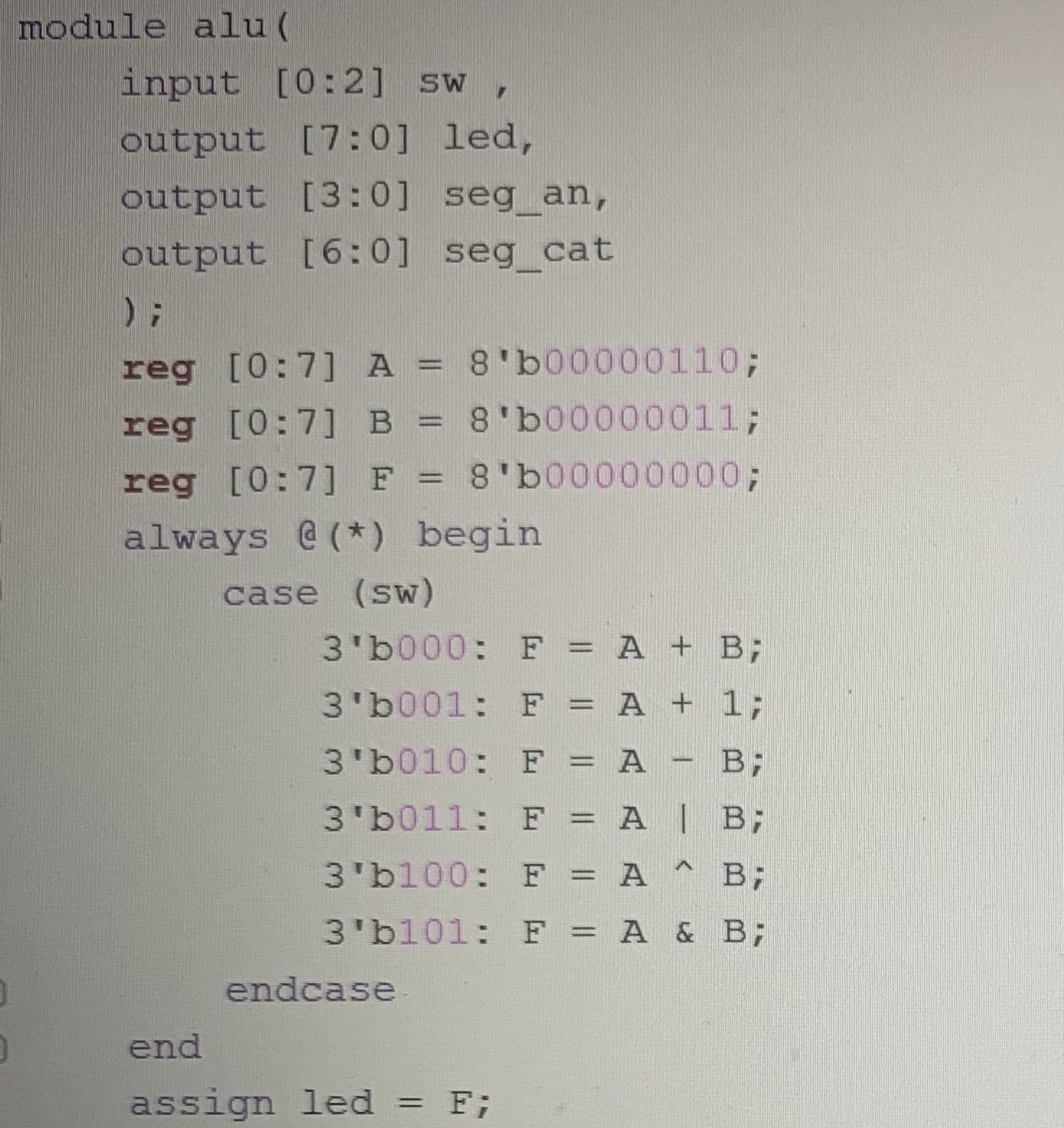 Solved I am trying to display a multi-digit number on a 4 | Chegg.com