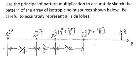 Use the principal of pattern multiplication to | Chegg.com