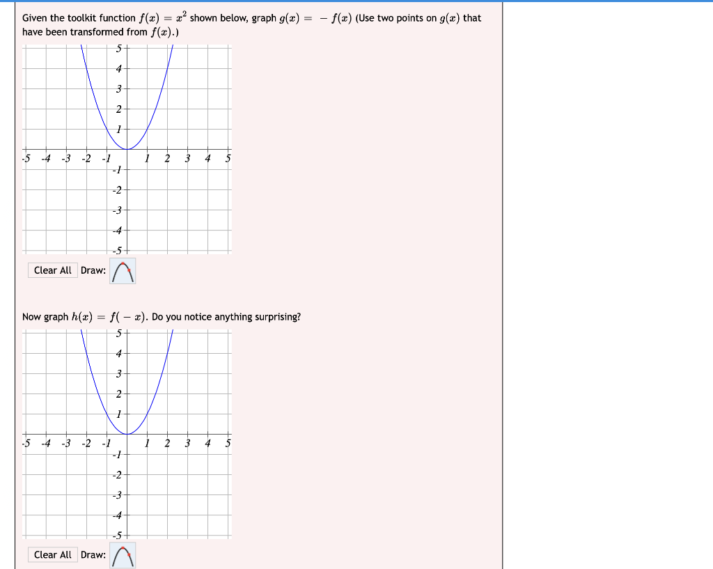 Solved Given the toolkit function f(x) = x+ shown below, | Chegg.com