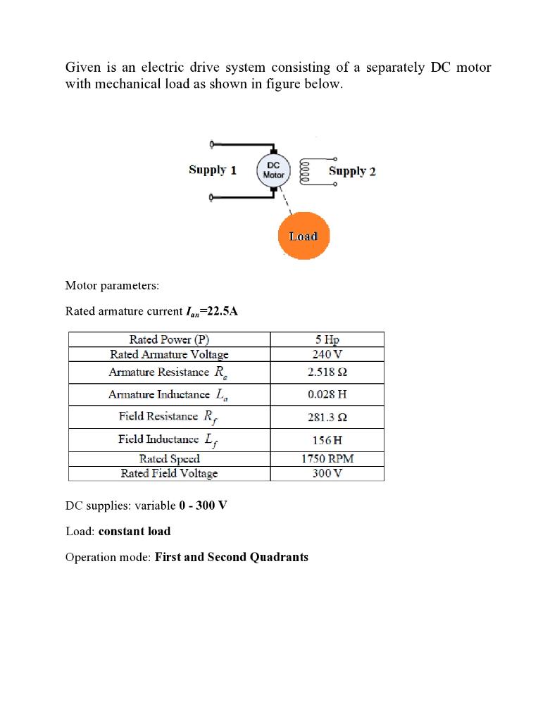 Solved Given is an electric drive system consisting of a | Chegg.com