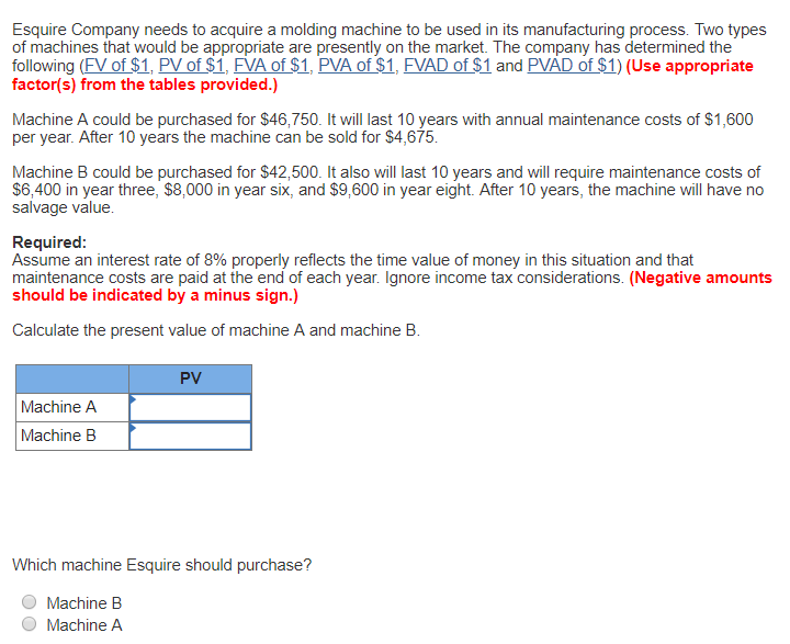 Solved Esquire Company needs to acquire a molding machine to | Chegg.com