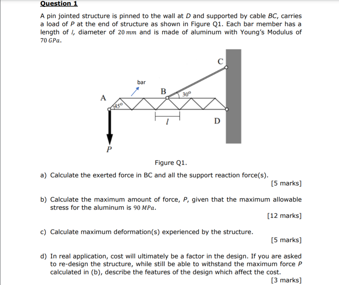 Question 1 A pin jointed structure is pinned to the | Chegg.com