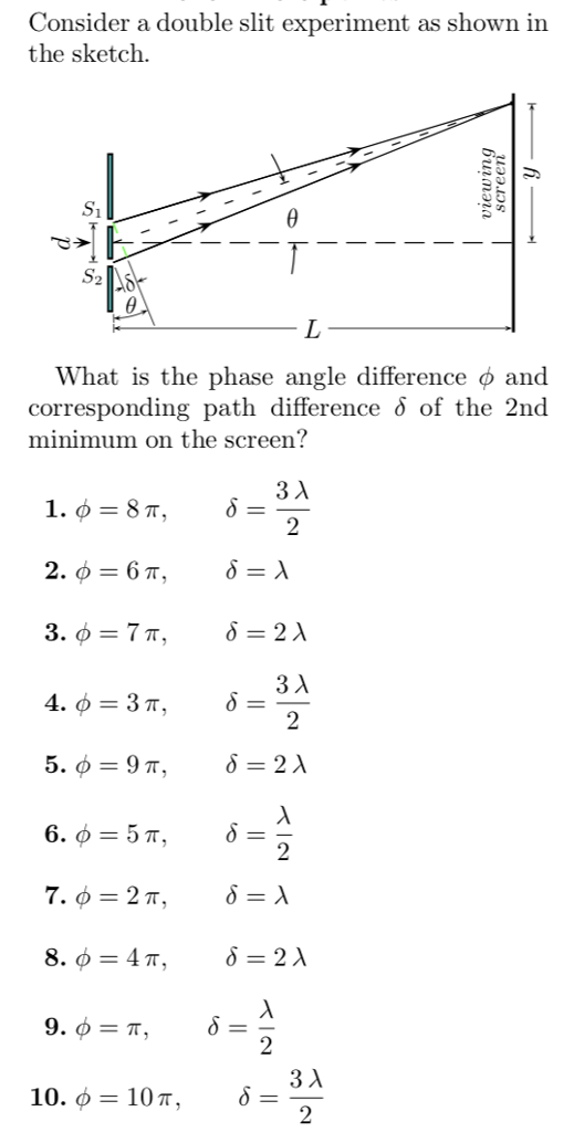 Solved Consider a double slit experiment as shown in the | Chegg.com