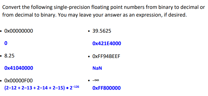 Solved Convert the following single-precision floating point | Chegg.com