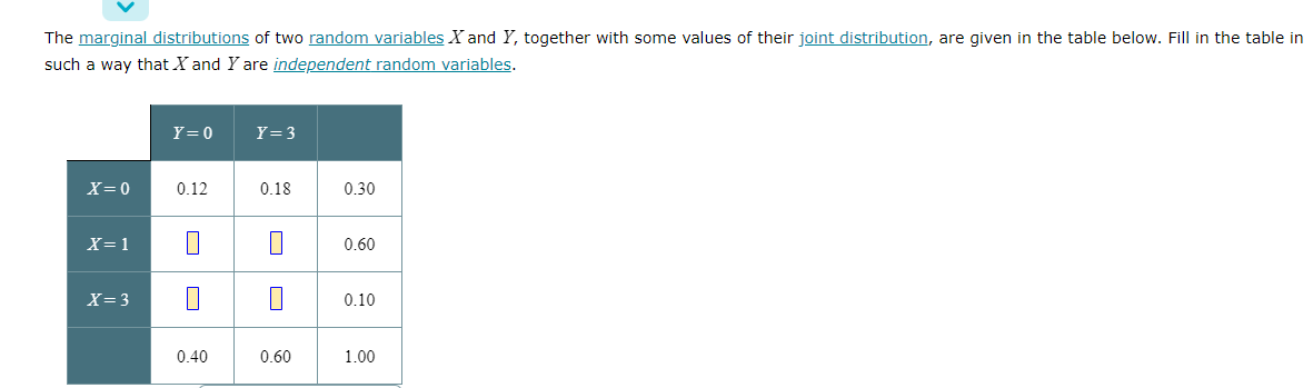Solved The marginal distributions of two random variables X | Chegg.com