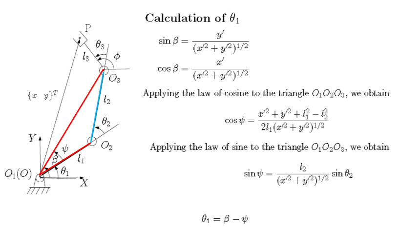 Solve the inverse kinematics problem of the planar 3R | Chegg.com