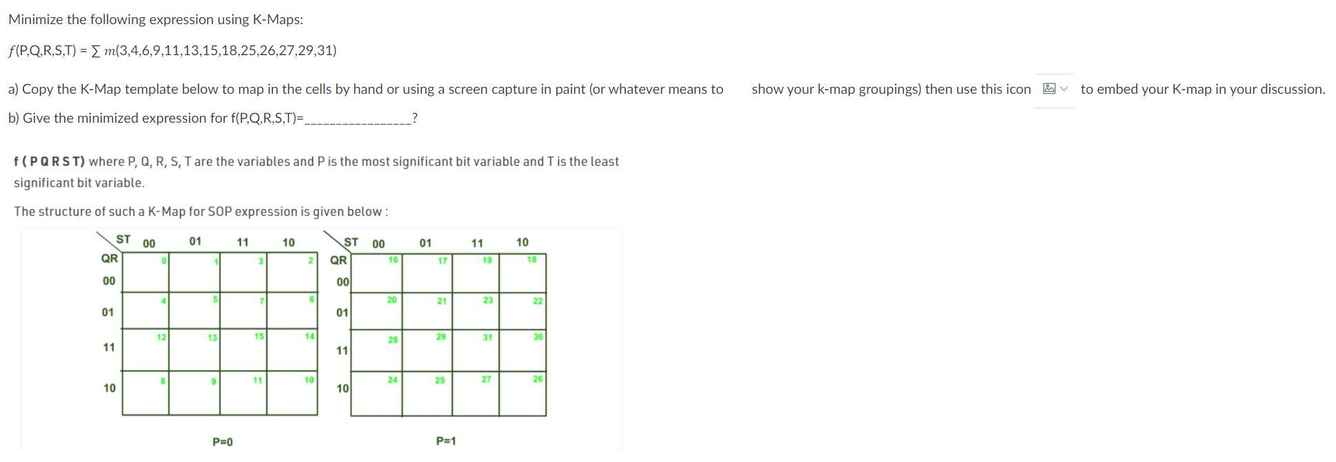 Solved Minimize the following expression using K-Maps: | Chegg.com