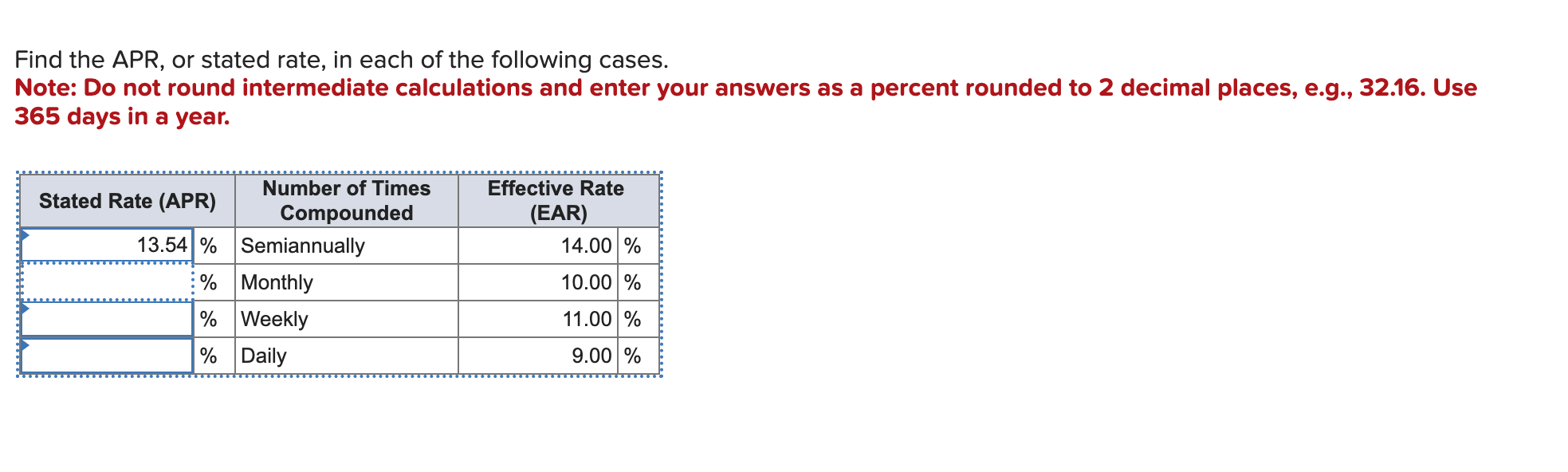 Solved Find the APR, or stated rate, in each of the | Chegg.com