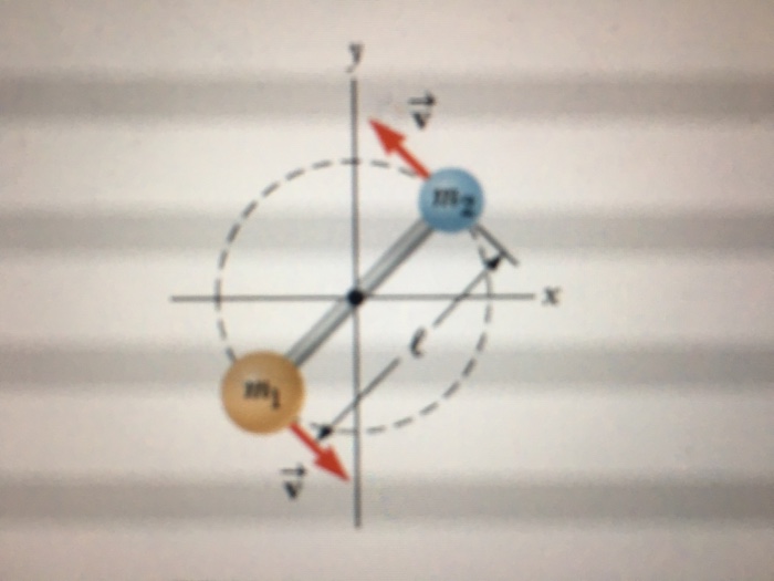 Solved A light rigid rod of length l= 1.00 m in length | Chegg.com