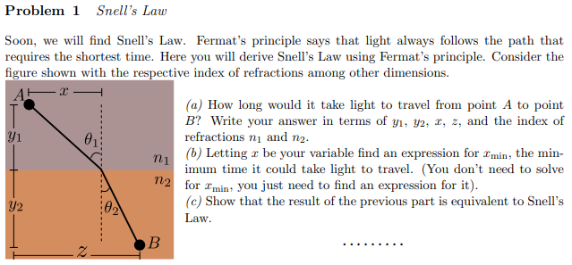 Solved Soon, we will find Snell's Law. Fermat's principle | Chegg.com