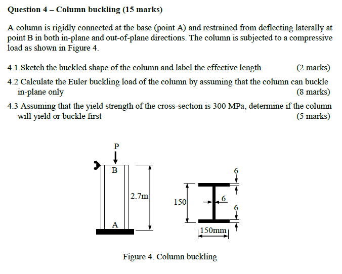 Solved Question 4 - Column buckling (15 marks) A column is | Chegg.com