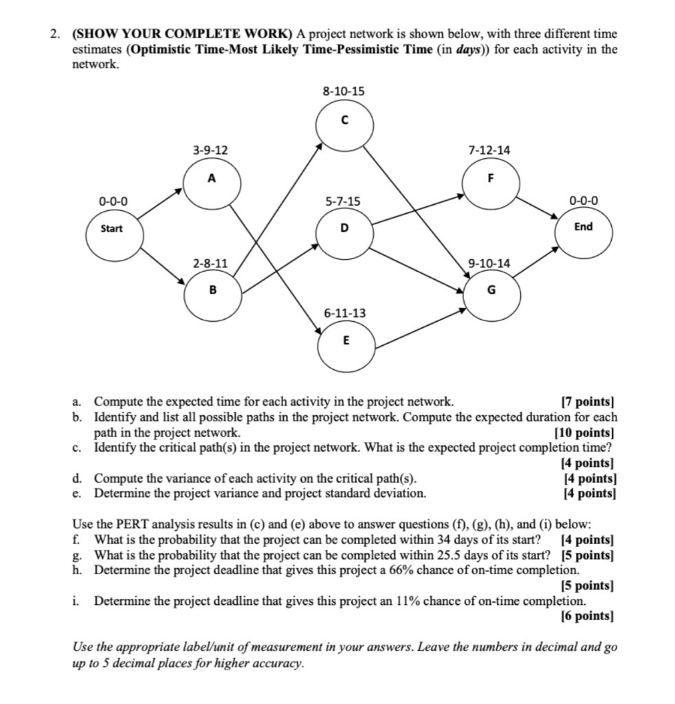 Solved 2. (SHOW YOUR COMPLETE WORK) A project network is | Chegg.com