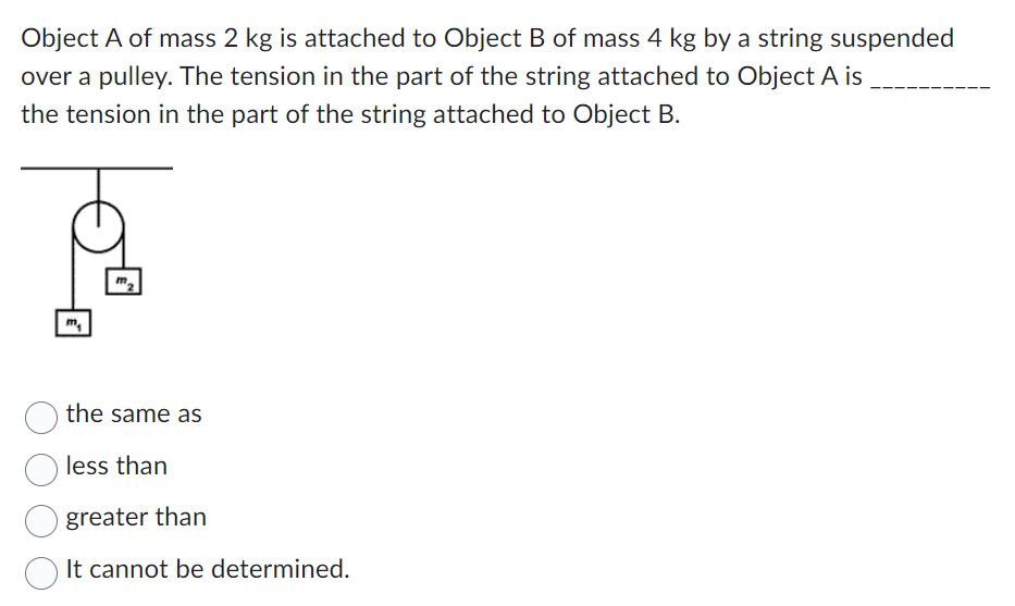 Solved Object A of mass 2 kg is attached to Object B of mass | Chegg.com