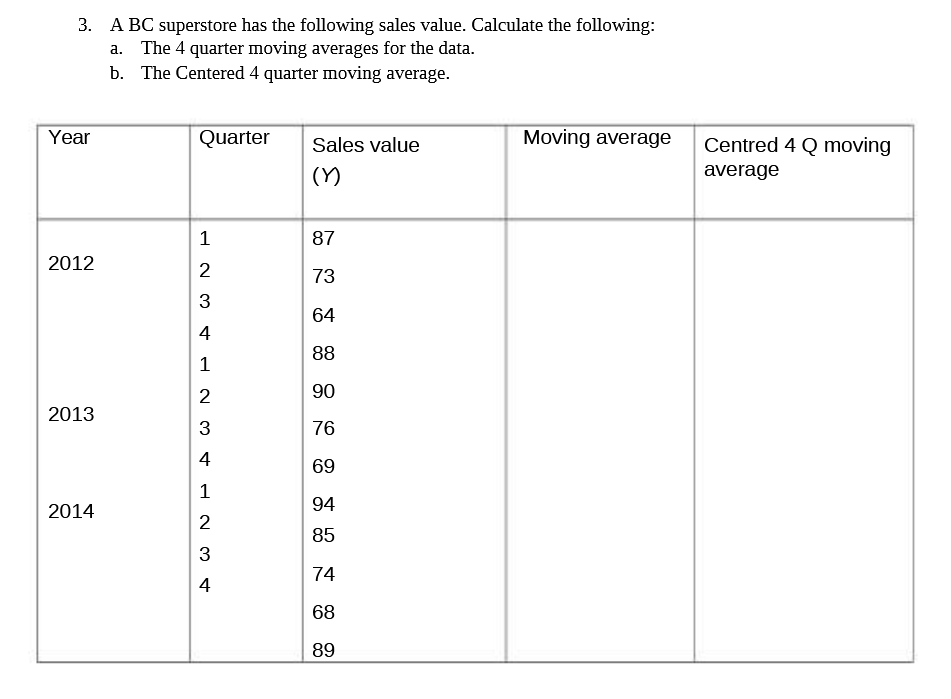 Solved Solve the following Times Series problem using Moving | Chegg.com