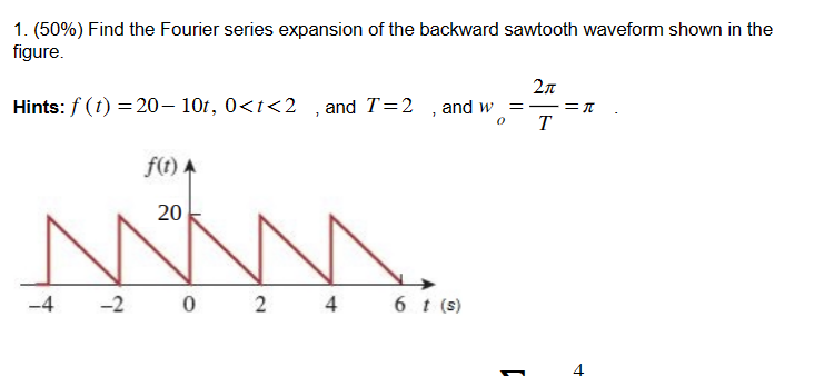 Solved 1 50 Find The Fourier Series Expansion Of The