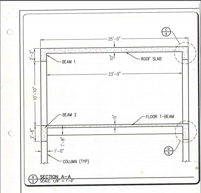 Solved Beam design, and detailing B1 (beam supporting the | Chegg.com