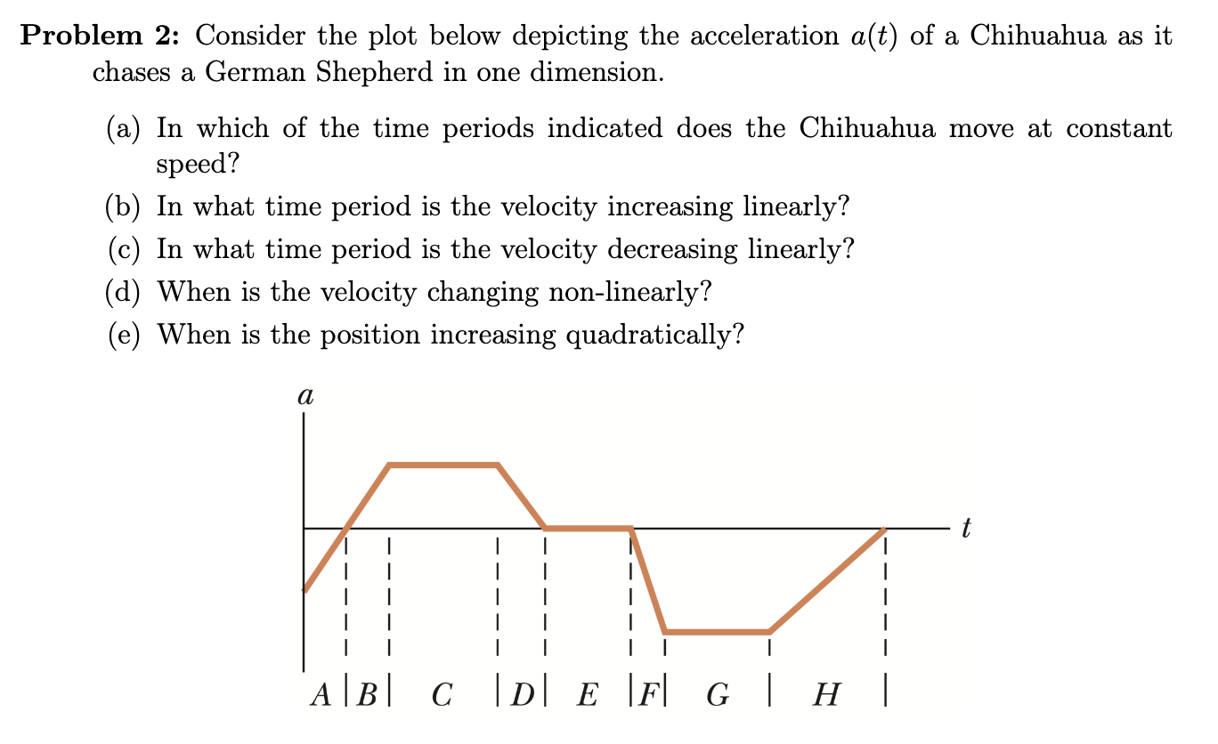 Question | Chegg.com