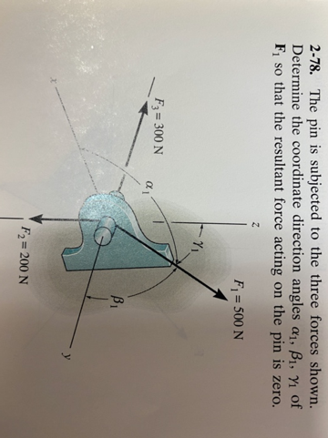Solved 2-78. The pin is subjected to the three forces shown. | Chegg.com