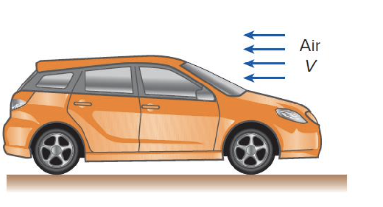 Solved The Drag Force Exerted On A Car By Air Depends On A