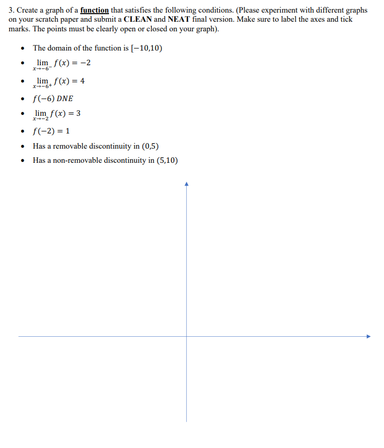 Solved 3. Create a graph of a function that satisfies the | Chegg.com