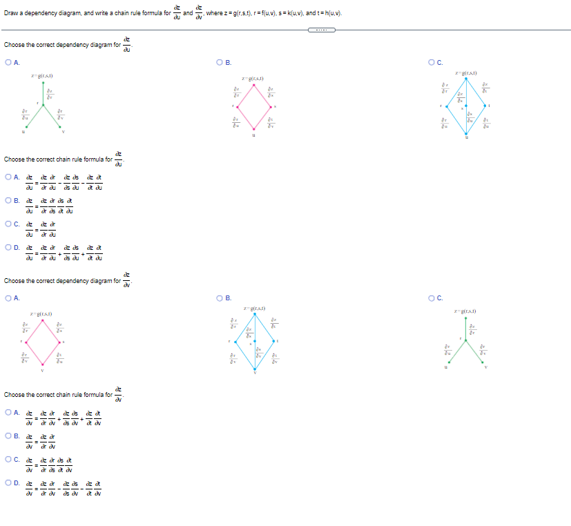 Solved Draw a dependency diagram, and write a chain rule | Chegg.com
