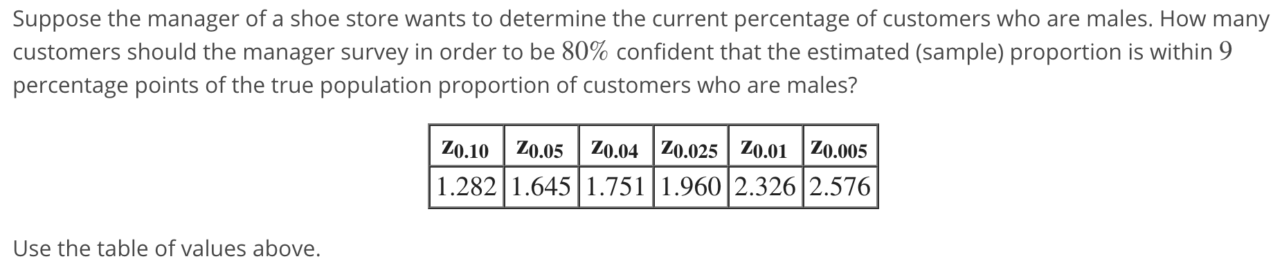 Solved Suppose the manager of a shoe store wants to | Chegg.com