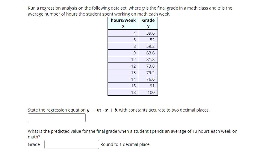 Solved Run a regression analysis on the following data set, | Chegg.com