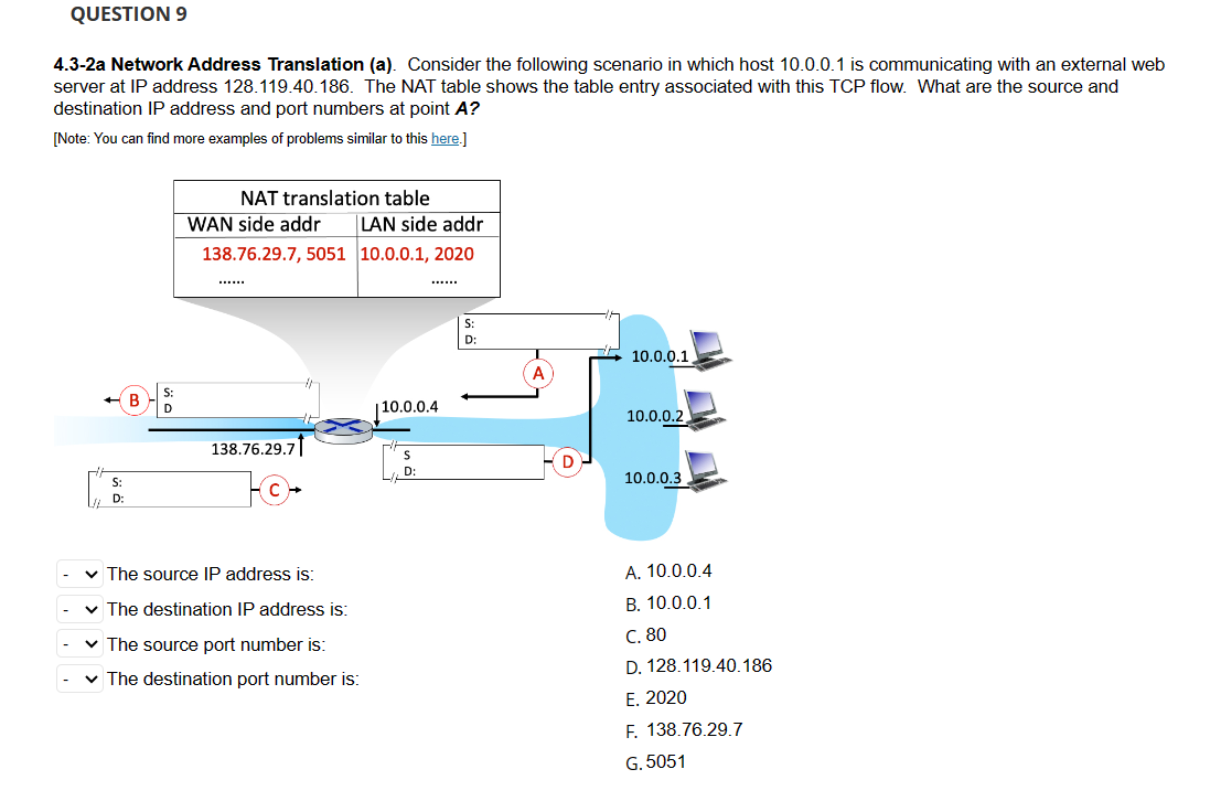 Solved 4.3-2a Network Address Translation (a). Consider the | Chegg.com