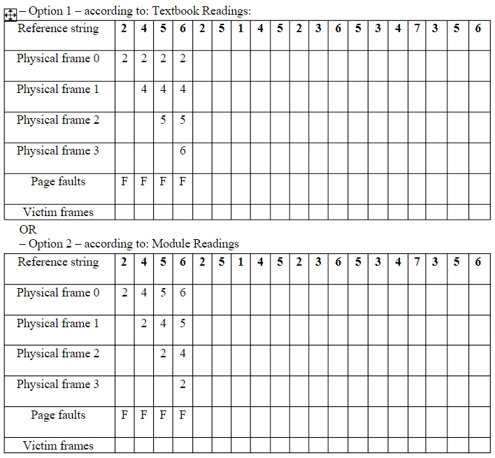 Solved Demand Paging Problems Page Replacement 