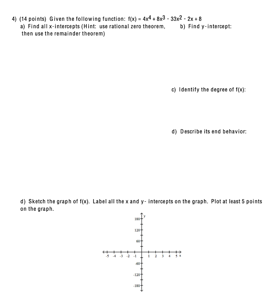Solved 4) (14 points) Given the following function: | Chegg.com