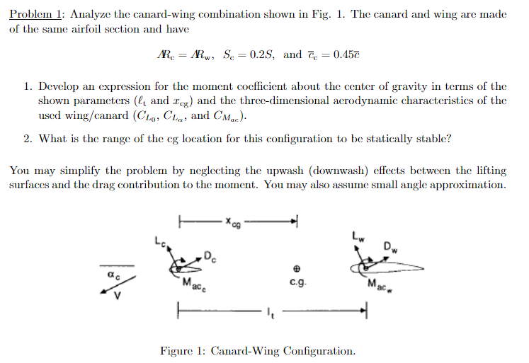 Solved Problem 1: Analyze the canard-wing combination shown | Chegg.com
