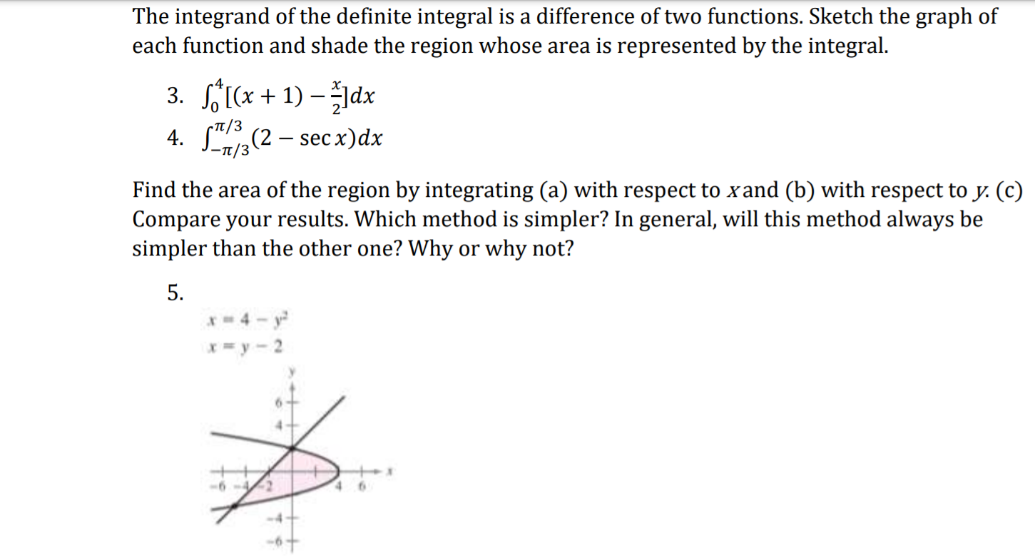 Solved The Integrand Of The Definite Integral Is A