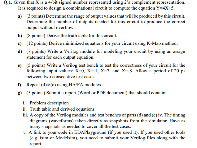 Solved Q.1. Given that X is a 4-bit signed number | Chegg.com