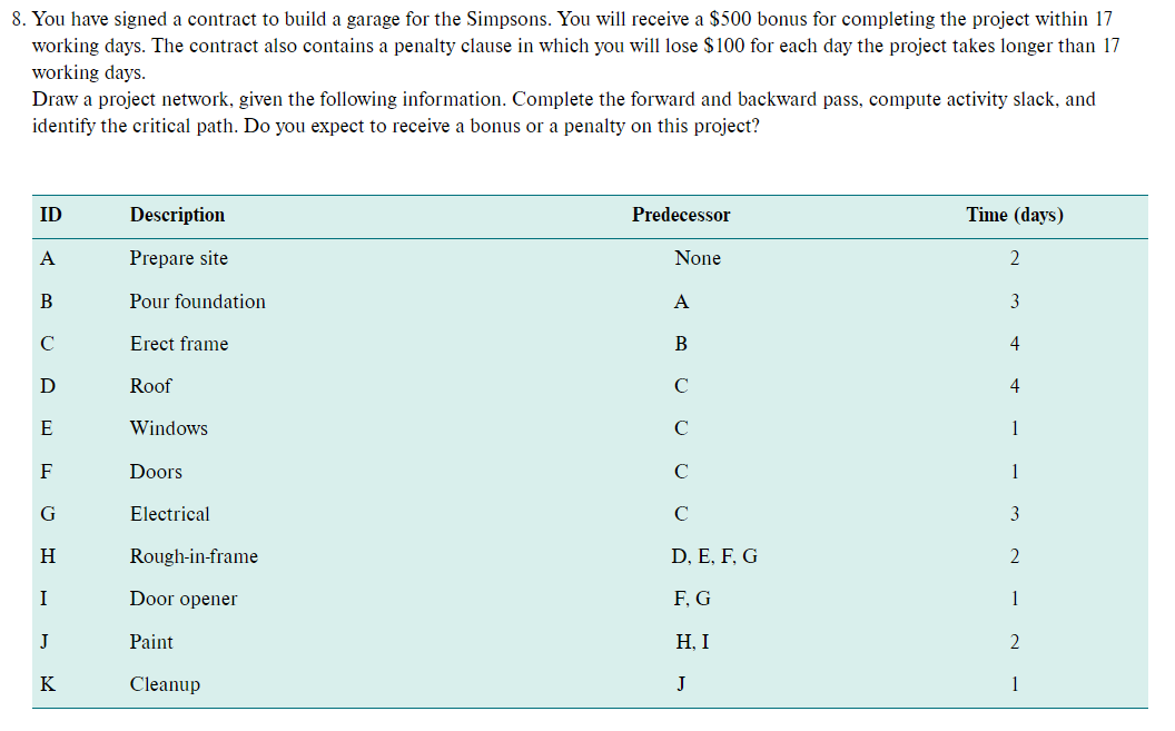 Solved Page 161 7. Omega 2 Project. Using the “complexity | Chegg.com