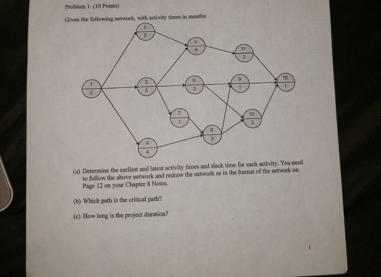 Solved Problem 1: (10 Points) Given the following network, | Chegg.com
