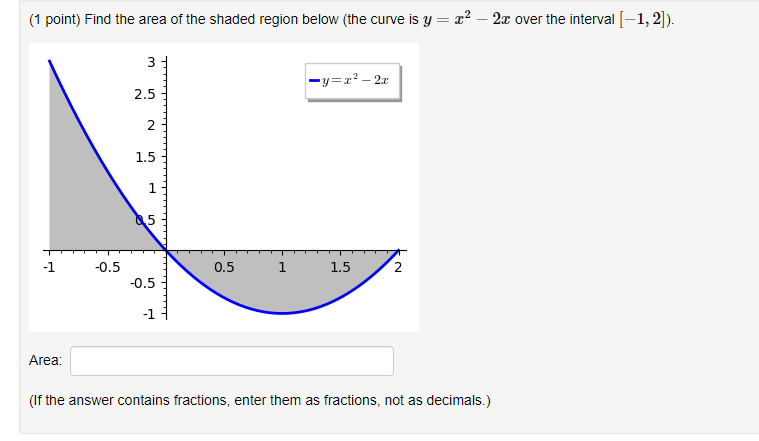 Solved (1 point) Find the area of the shaded region below | Chegg.com Solved (1 point) Find the area of the shaded region below | Chegg.com