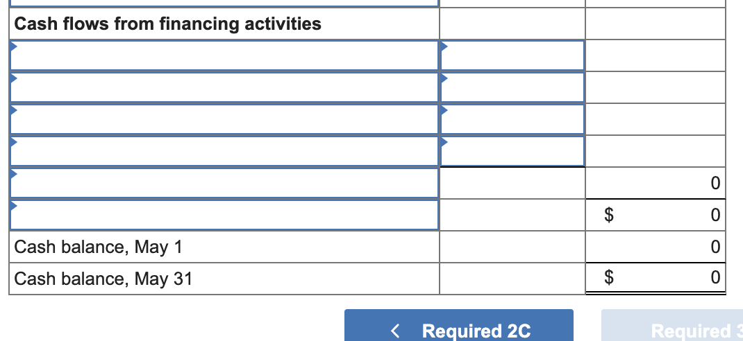 Solved Problem 1-7A (Algo) Analyzing transactions and | Chegg.com
