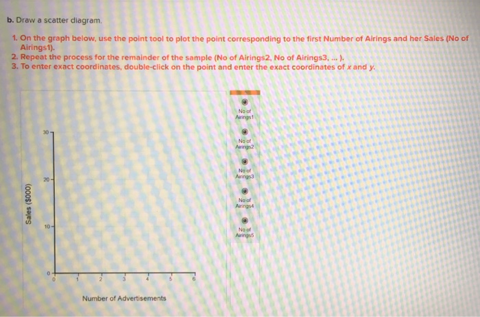 Solved Saved Help Save & Exit Sub I-io Appliance Super-Store | Chegg.com