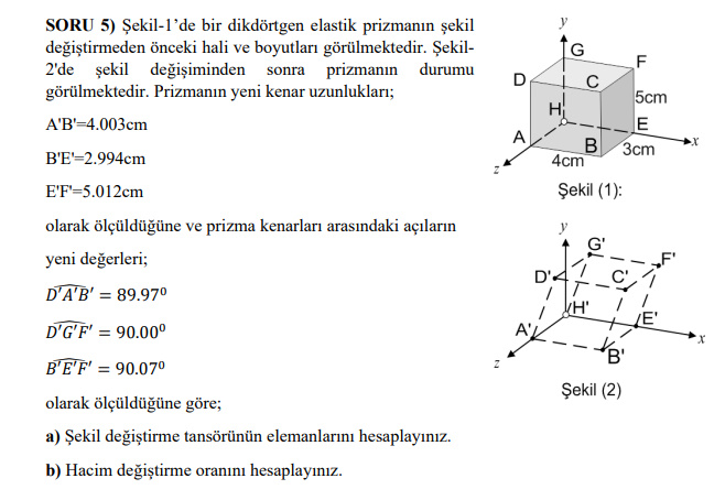 Solved Figure-1 shows the shape and dimensions of a | Chegg.com