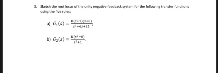 Solved 3. Sketch the root locus of the unity negative | Chegg.com