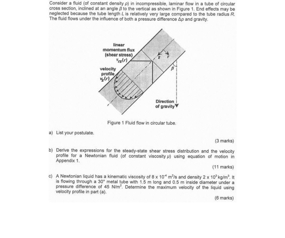 Solved Consider a fluid (of constant density p) in | Chegg.com